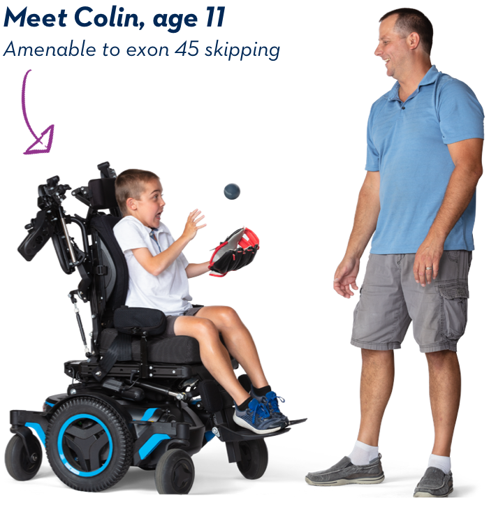 Genetic Testing for Duchenne Muscular Dystrophy | Understanding Test ...